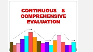 continuous comprehensive evaluation | PPT