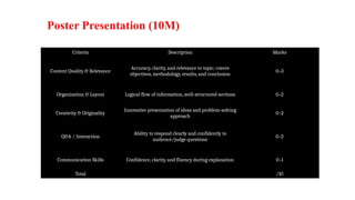 CCE Presentation.pptx ajsudbisbsisbsjsbsjsb | PPTX