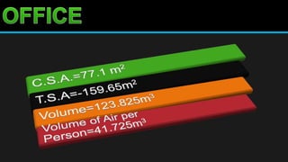 Cce project architechture in rpvv | PPT