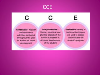 CCE RECORD | PPTX | Educational Assessment | Education