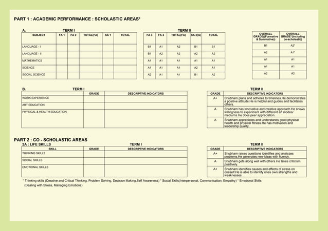 CBSE CCE Report Card With Upscaling | PDF