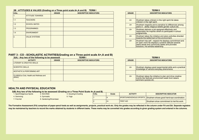 CBSE CCE Report Card With Upscaling | PDF