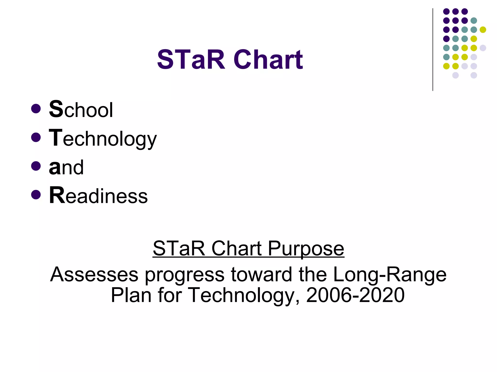Cce Star Chart Information | PPT