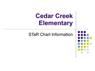Cce Star Chart Information | PPT