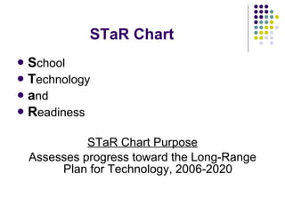 Cce Star Chart Information | PPT