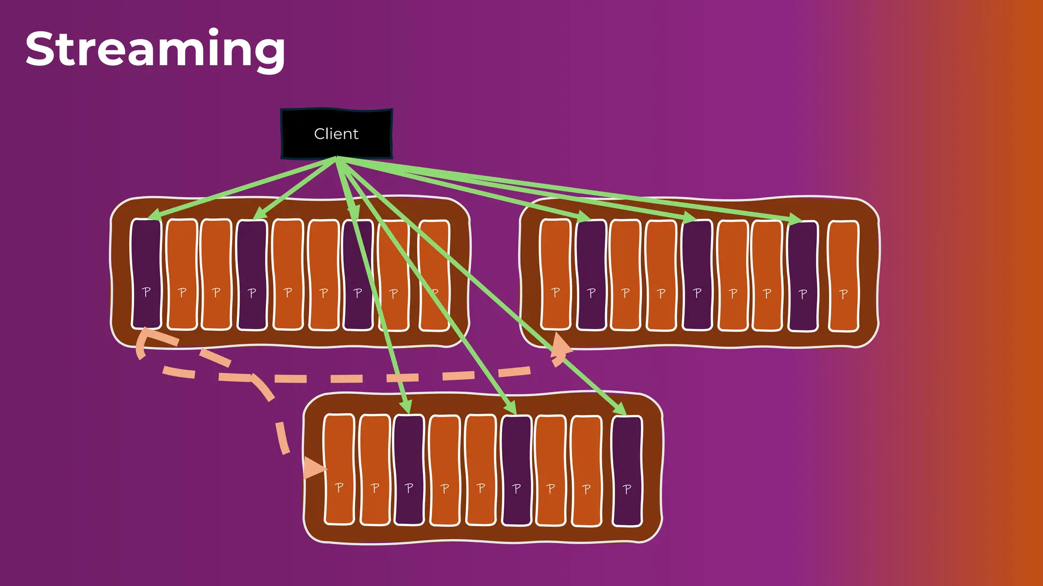 Harnessing WebAssembly for Real-time Stateless Streaming Pipelines | PPTX
