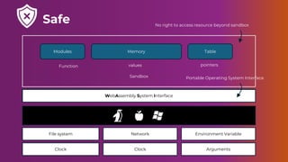 Harnessing WebAssembly for Real-time Stateless Streaming Pipelines | PPTX