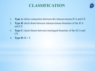 Caroticocavernous fistula CCF | PPTX