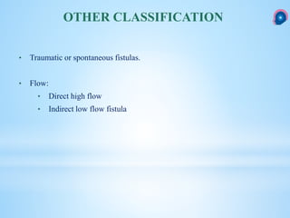 Caroticocavernous fistula CCF | PPTX