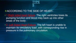 Congestive heart failure/ congestive cardiac failure | PPTX