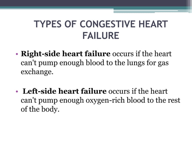 CCF cardiac nursing including pathophysiology and nursing diagnosis ...