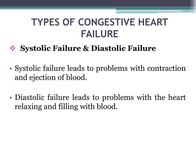 CCF cardiac nursing including pathophysiology and nursing diagnosis ...