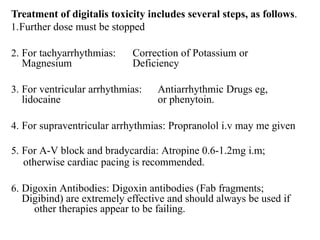 CONGESTIVE CARDIAC FAILURE POWER POINT | PPTX