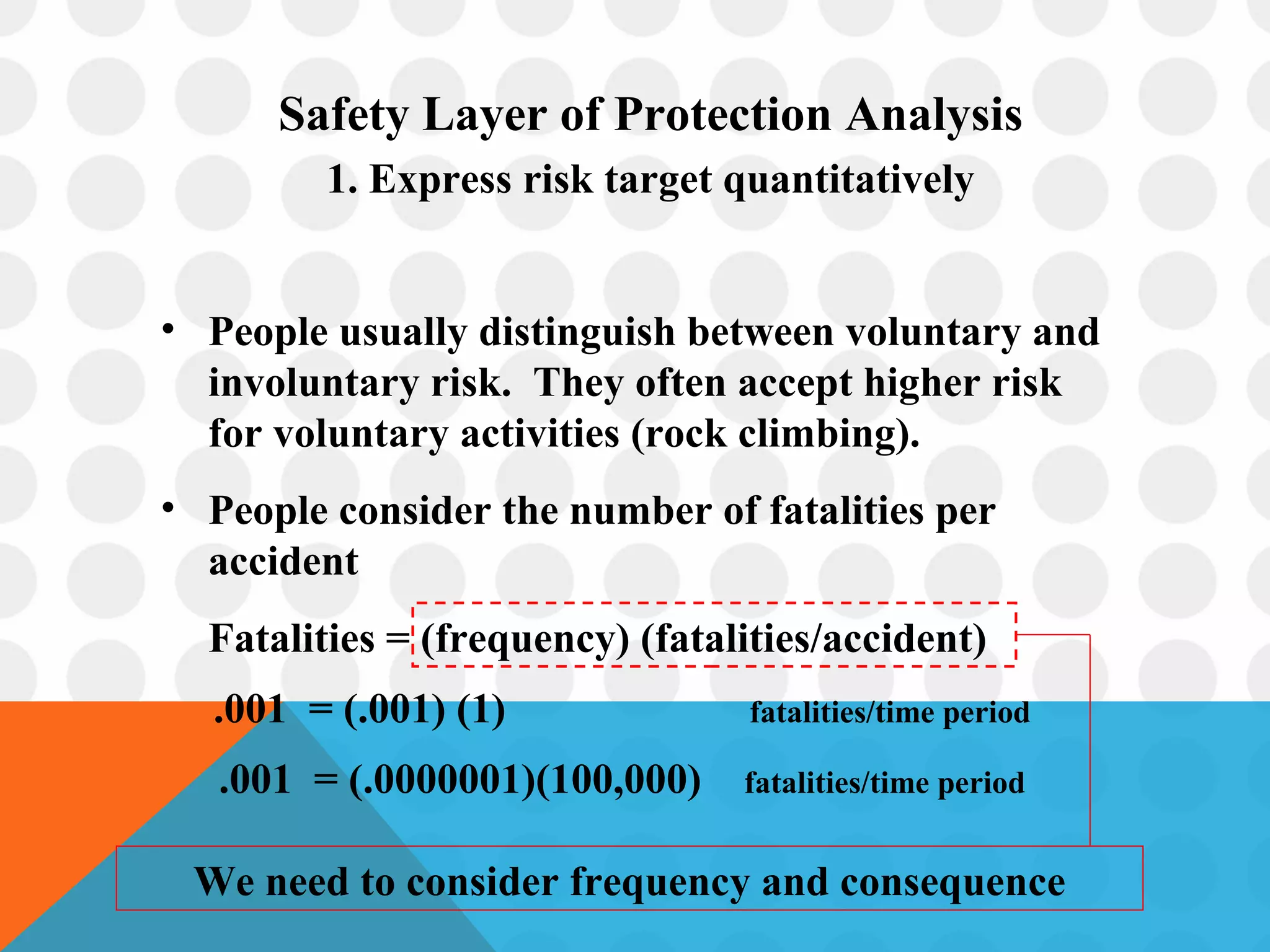LAYER OF PROTECTION ANALYSIS | PPT