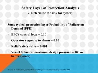 LAYER OF PROTECTION ANALYSIS | PPT