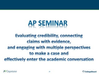 Showcase AP Research to Students | PPTX