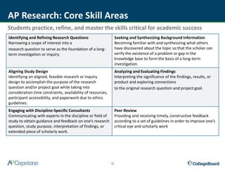 Showcase AP Research to Students | PPTX