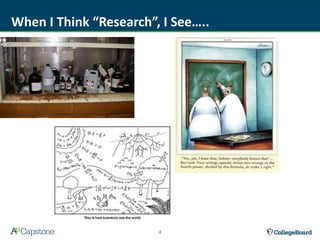 Showcase AP Research to Students | PPTX