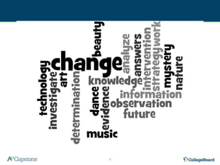 Showcase AP Research to Students | PPTX