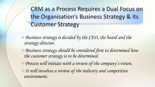 ECRM and ROLES of CRM | PPT