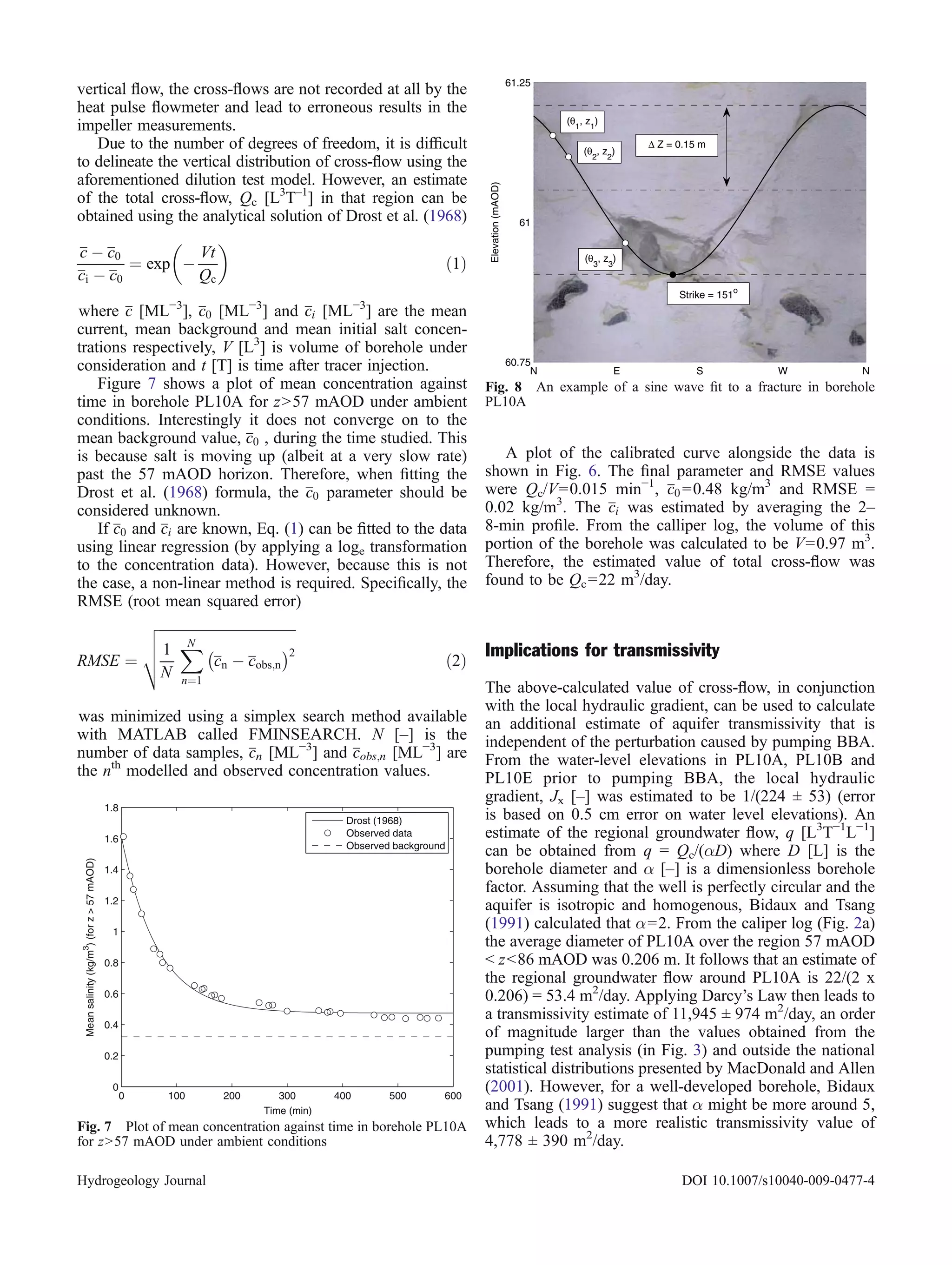 Pumped Ambient 2009 | PDF