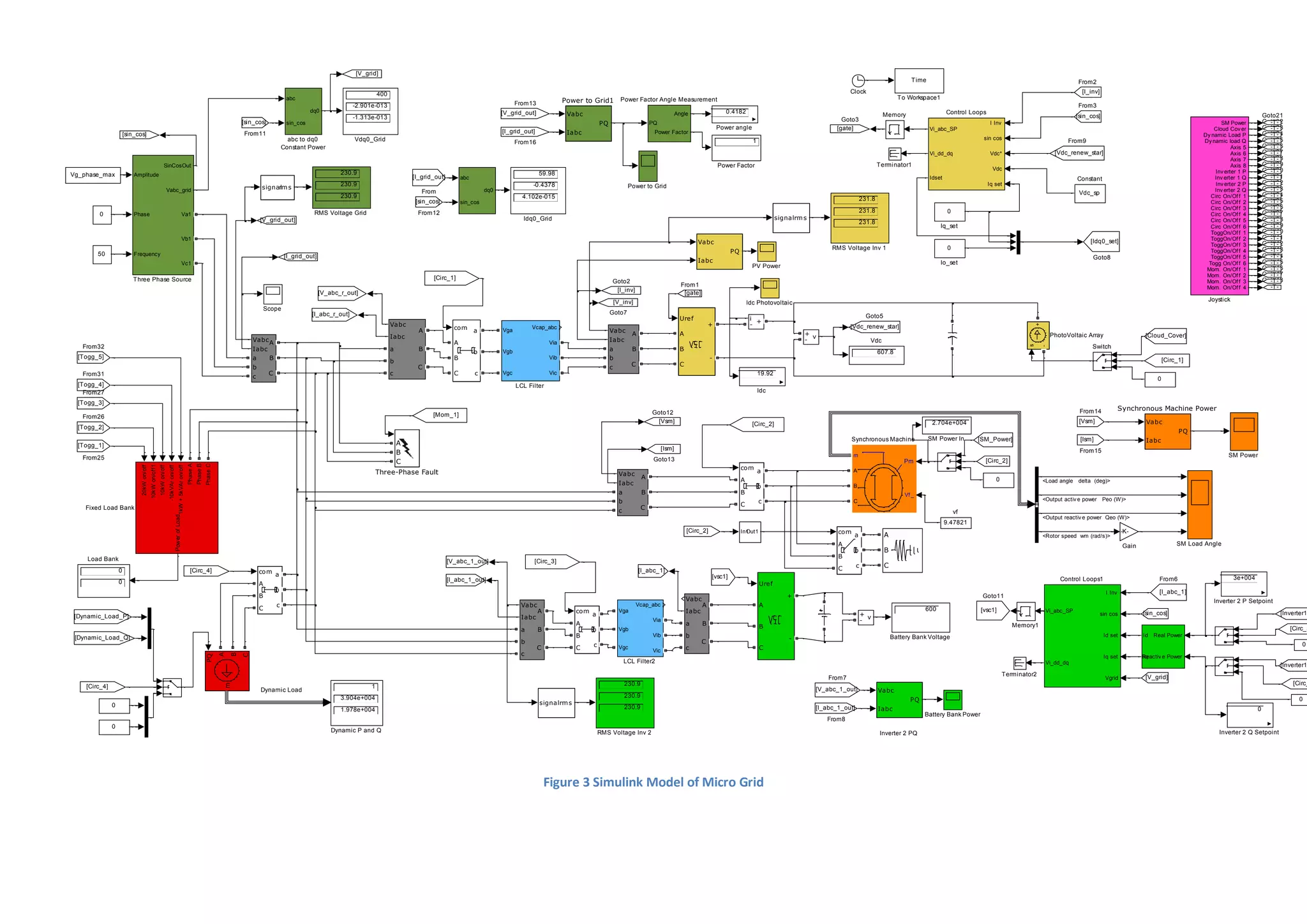 Modeling And Simulation Of An Electrical Micro Grid Using Matlab Simulink Summary For Linkedin Pdf