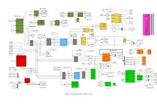 Modeling and Simulation of an electrical micro-grid using MATLAB Simulink Summary For LinkedIn | PDF