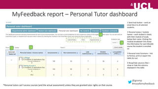 My Feedback evaluation and ideas for better guidance | PPT