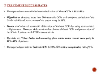 TRAUMATIC CCF | PPTX