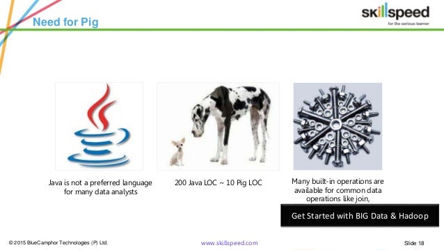 MapReduce vs Pig | MapReduce Pig Integration