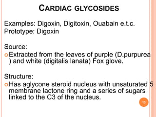 CCF PHARMACOLOGY. PRESENTED BY A LECTURE | PPT