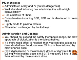 CCF PHARMACOLOGY. PRESENTED BY A LECTURE | PPT | Free Download