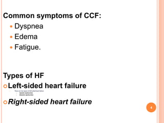CCF PHARMACOLOGY. PRESENTED BY A LECTURE | PPT