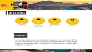 Customs Clearance International Agent | PPT