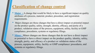 CCF PPT By Amit Gupta.pptx