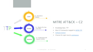C&C Framework- Ayan Saha.pptx | Information and Network Security | Computing