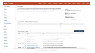 C&C Framework- Ayan Saha.pptx | Information and Network Security | Computing