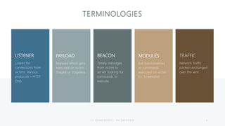 C&C Framework- Ayan Saha.pptx | Information and Network Security ...