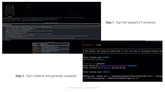 C&C Framework- Ayan Saha.pptx | Information and Network Security | Computing