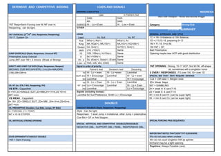 CC Ftbc 039 -Ftbc 065 - 2021 Fix.docx