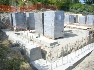 Foundation | PDF
