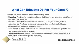Behavior and Business!! Best Practices in Business Etiquette | PPTX