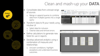 Introduction to Microsoft Power BI | PPTX