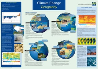 Climate change poster | PDF