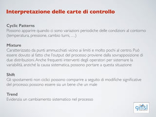 Control Charts | PDF