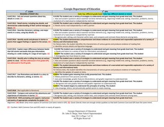 CCGPS Gr. 1 Crosswalk | PDF