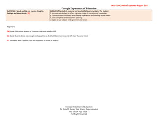 Kindergarten CCGPS Crosswalk | PDF | Educational Assessment | Education