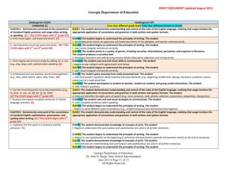 Kindergarten CCGPS Crosswalk | PDF | Educational Assessment | Education
