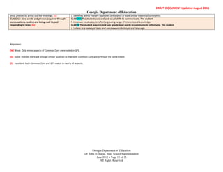 Kindergarten CCGPS Crosswalk | PDF | Educational Assessment | Education