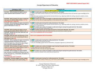 Kindergarten CCGPS Crosswalk | PDF | Educational Assessment | Education